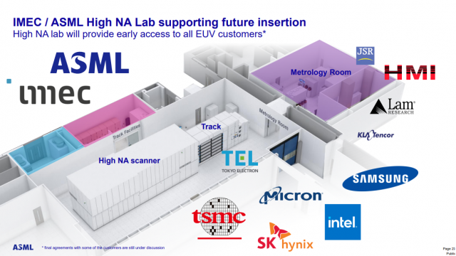 윤석열 대통령이 네덜란드 ASML에서 마주할 광경들 [강해령의 하이엔드 테크]