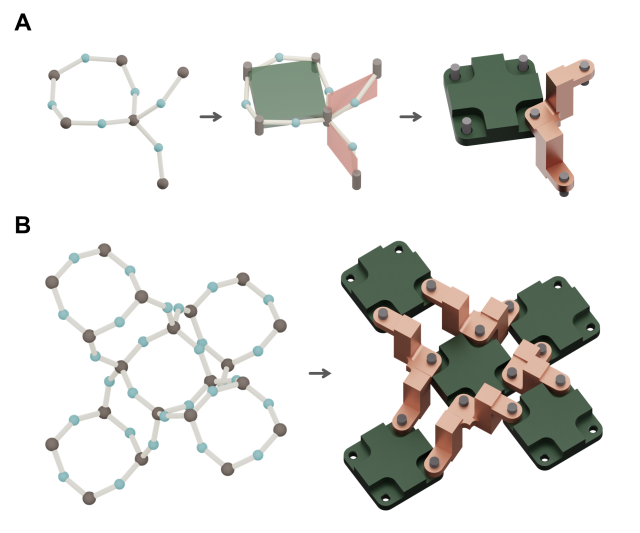 UNIST, 기계보다 더 세밀하게 움직이는 고체물질 개발