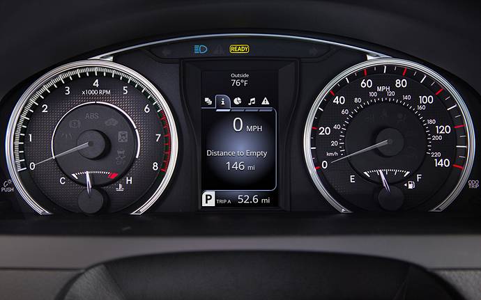 Toyota Mass Recall for Dashboard Defect: Safety Alert for Toyota RAV4 ...