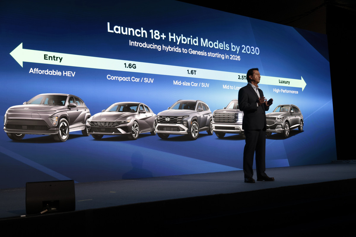 Hyundai Accelerates Its Green Drive—30 Hybrid Models Coming by 2030