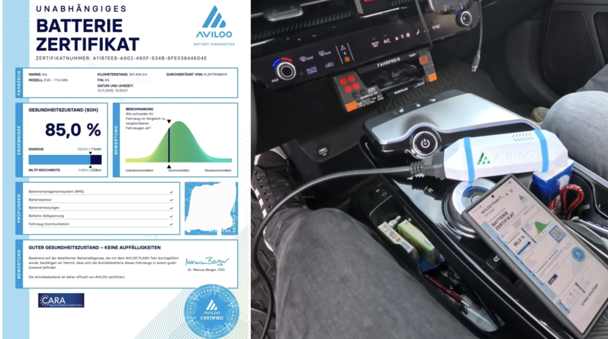 This Kia EV6 Taxi Drove 186,000 Miles for 4 Years—and the Battery’s ...