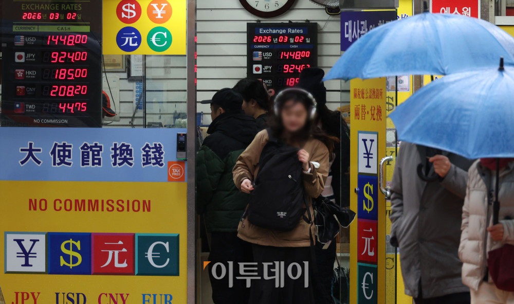 2025 Seoul Tourism Surge: How Foreign Visitors Are Spending More and ...