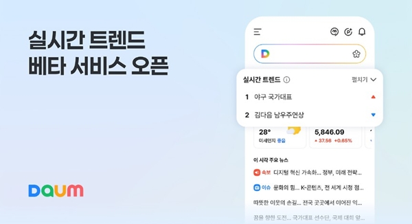 Daum Revives Real-Time Search Trends: What You Need to Know About This ...