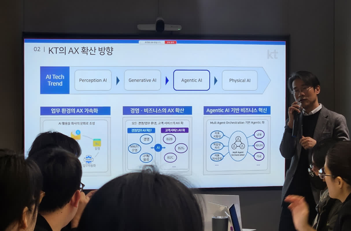 KT “AX는 혁신 촉매제...사내 문화로 정착시킬 것” | 데일리안